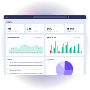 Zuro Enterprise – Think AI Think Zuro